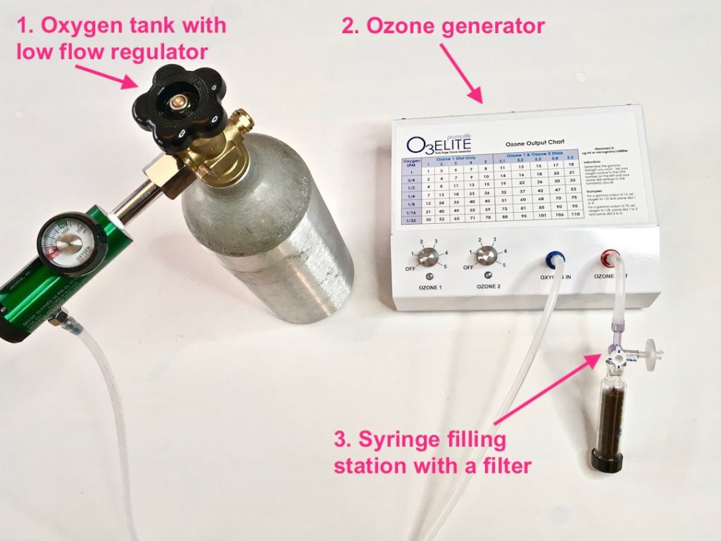 Rectal Ozone Insufflation - What You Need and How It Works | The Power ...