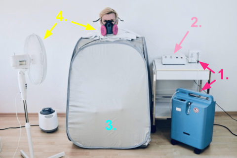 Home Ozone Therapy - What Is It? | The Power of Ozone